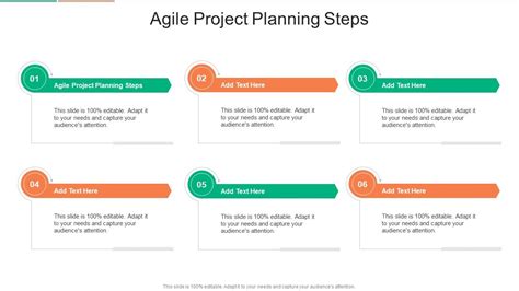 Agile Project Planning Steps In Powerpoint And Google Slides Cpb PPT Presentation