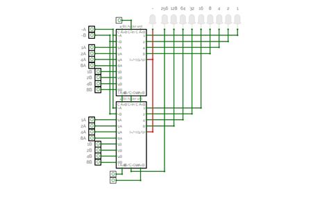 Circuitverse 4 Bit Adder Unit Circuitverse 4 Bit Adder Unit