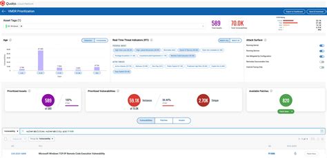 Microsoft Windows Tcpip Remote Code Execution Vulnerability Cve 2020