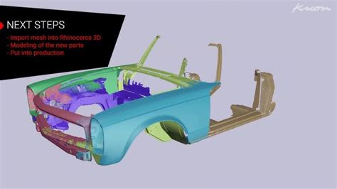reverse engineering car