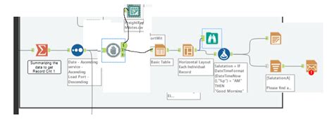 Solved Email Tool With Attachment Alteryx Community