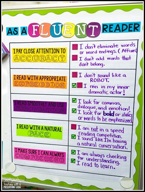 Free Printable Fluency Chart Free Printables