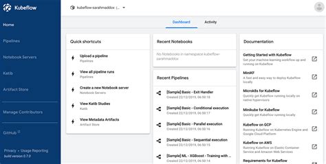 3 Reasons To Start Using Kubernetes In Machine Learning And Mlops By User5724987 Medium
