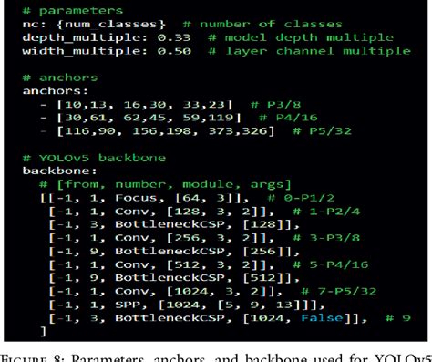 Figure 1 From Vehicle Detection For Vision Based Intelligent Transportation Systems Using
