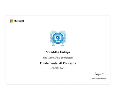 Shraddha Farkiya On Linkedin Microsoft Certified