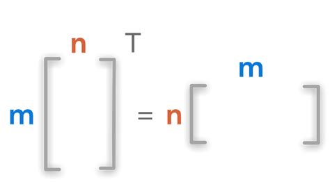 Linear Algebra For Data Science Oracle And Beyond