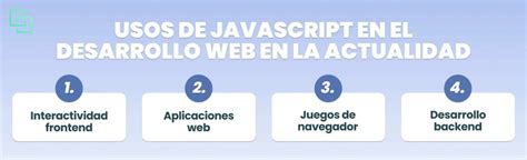Qué Es Javascript Y Para Qué Sirve Guía Actualizada 2026