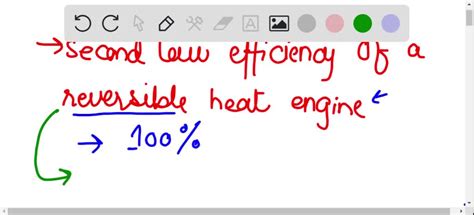 ⏩solvedwhat Is The Second Law Efficiency Of A Reversible Heat Numerade