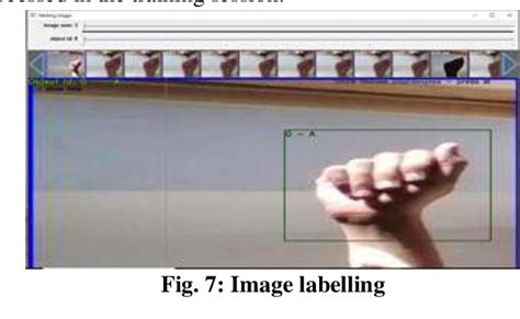 figure 7 from a real time malaysian sign language detection algorithm