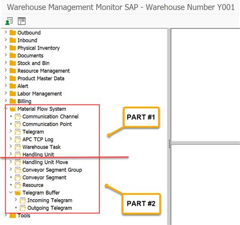 Discover Sap Ewm Mfs Mfs Node In The Warehouse Monitor