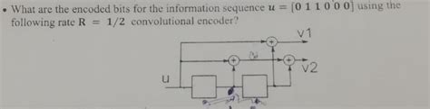 solved what are the encoded bits for the information