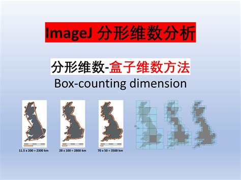 imagej 分形维数 图像处理 分析测量 盒子维数方法 雪狼小队长 岩石力学实验 哔哩哔哩视频