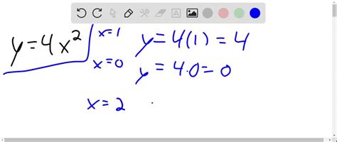Solveddetermine Whether Equation Defines Y To Be A Function Of X If It Does Not Find Two