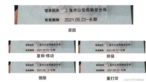 中国模式识别与计算机视觉大会｜多模态模型及图像安全的探索及成果 Csdn博客