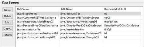 Timeout Generating Source Model From Denodo O JBoss Org Content