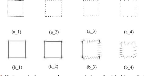 Figure 3 From Improving The Contour Saliency By Tensor Superposition Semantic Scholar