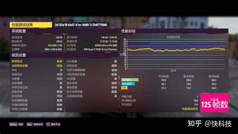 高颜值顶级做工！铭瑄rtx 4080 Icraft Oc16g瑷珈显卡评测：三风扇稳压71℃ 知乎