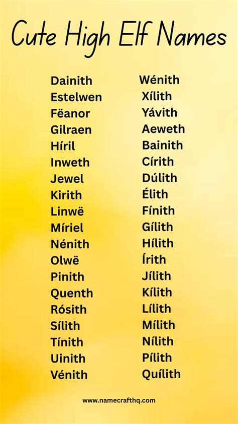 Elvish Name People