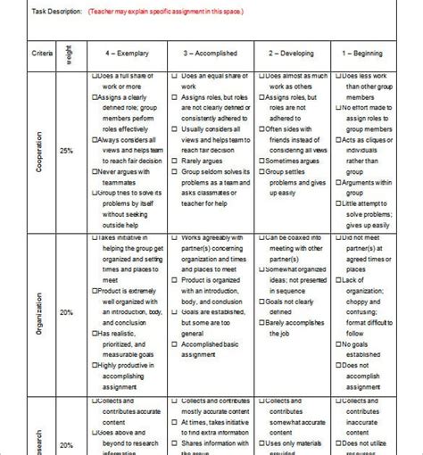 Interview Scoring Rubric Template