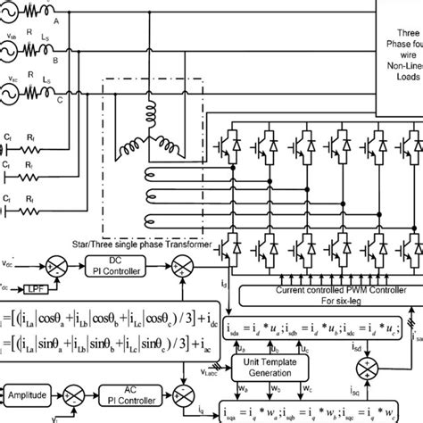 six leg vsc based dstatcom icos control algorithm download scientific