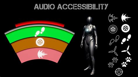 Audio Accessibility Asset Cloud Audio Accessibility Asset Cloud