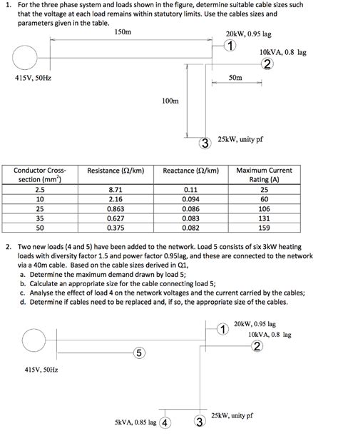Solved For The Three Phase System And Loads Shown In The