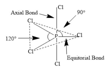 Pcl5 Hybridization