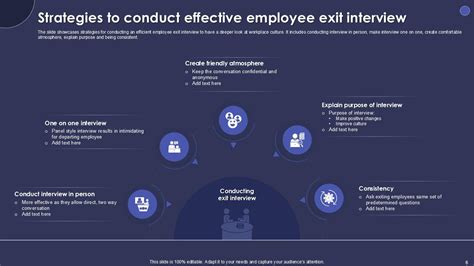 Employee Exit Interview Powerpoint Ppt Template Bundle