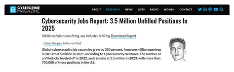 Online Hacking Workshop