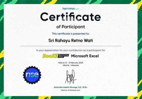 Microsoftexcel Dataanalysis Professionalgrowth Harisenin Sri Rahayu Retno Wati