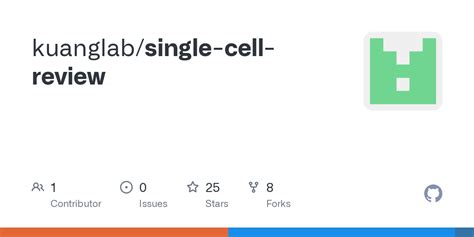 GitHub Kuanglab Single Cell Review