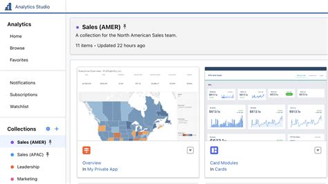 Tableau Insights Delivered Directly To Salesforce