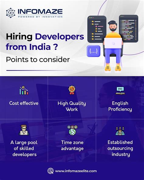 Infomaze On Linkedin India Outsourcing Hiredevelopers