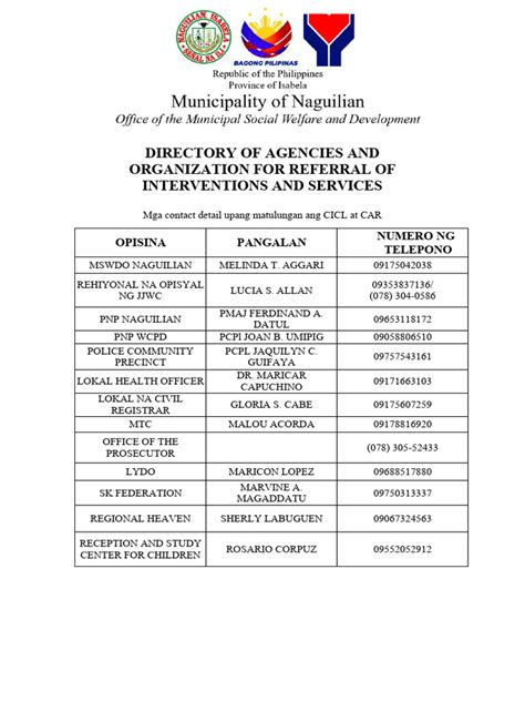 4172 Annex J Directory Form Pdf Presidencies Philippines