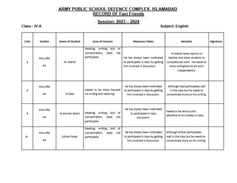 7b Slow Learners English Pdf