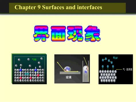 PPT Chapter 9 Surfaces And Interfaces PowerPoint Presentation Free