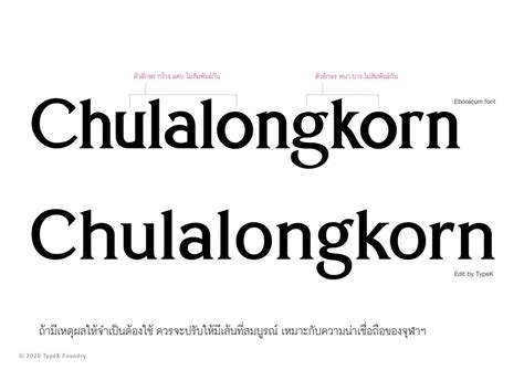 อัตลักษณ์ใหม่จุฬาฯ ฟอนต์ฝรั่งตัดแปะ อาจารย์อาวุโสชี้คนออกแบบไม่เห็นคุณค่า