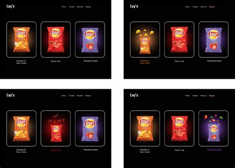 Product Animation Figma
