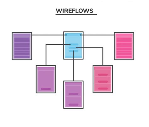 Understanding Use Cases Use Case Scenarios User Stories Flow Charts Krasamo