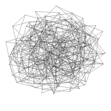 Emergence Of The Interaction Graph Download Scientific Diagram