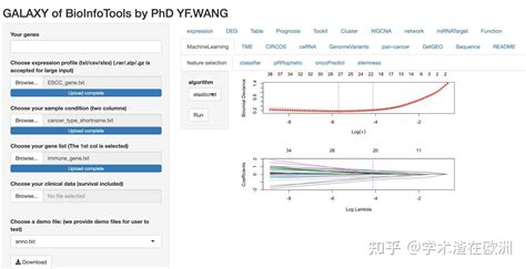 Bioinfotools全网最全的生信零代码网页工具—特征选择 知乎
