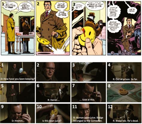 The Scene Perception And Event Comprehension Theory Spect Applied To Visual Narratives Pmc