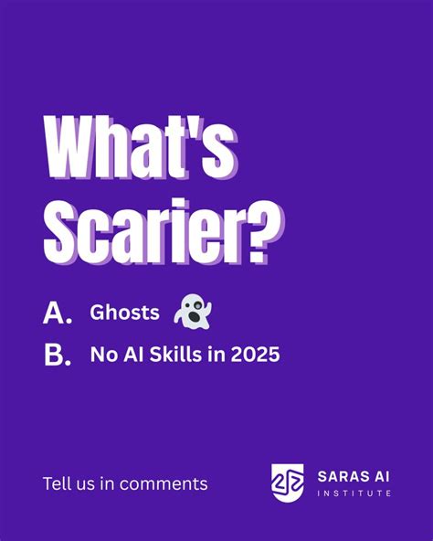 Ai Futureofwork Careerinai Aieducation Techskills Upskill… Saras Ai Institute