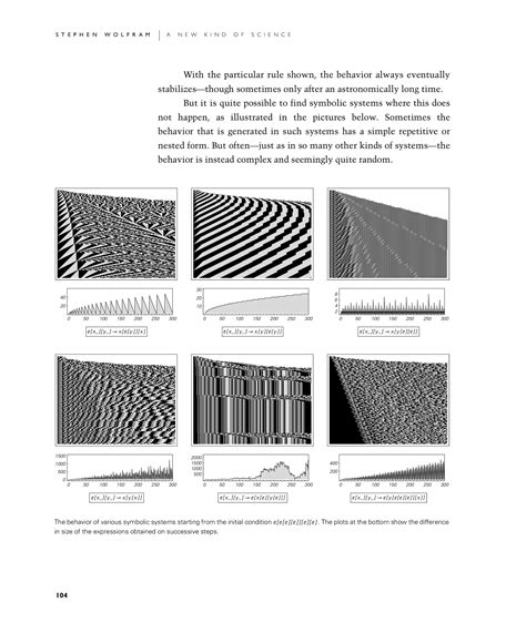 Symbolic Systems A New Kind Of Science Online By Stephen Wolfram [page 104]