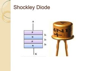 Types Of Diode Pptx