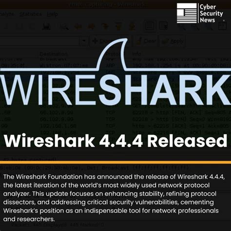 Cyber Security News ® On Linkedin 🔥 Wireshark 4 4 4 Released Whats New Read More … 10