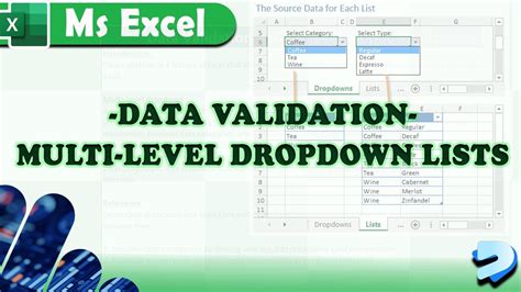 Master Excel Multi Level Dropdowns Dynamic Data Validation Tutorial