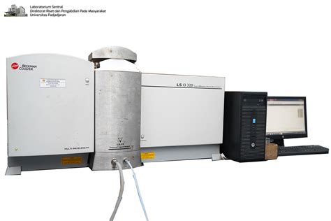 Particle Size Analyzer Psa Polar