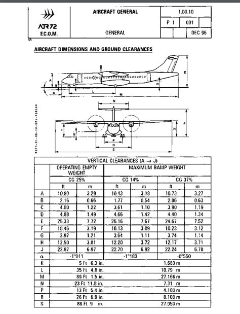 How Do You Determine The Cruise Altitude Of Atr 72 Based On Weight Aircraft And Systems