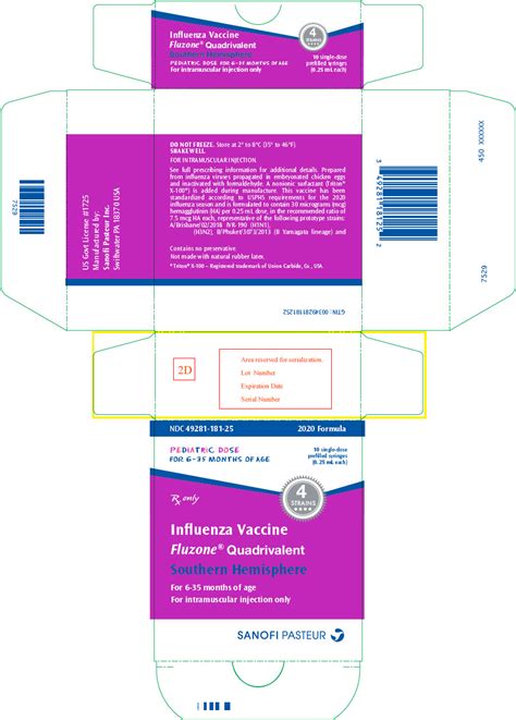 Ndc 49281 181 Fluzone Quadrivalent Southern Hemisphere Influenza A